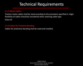 Raiway applications rolling stock rules for installation of wire ...