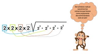 RAIZ CUADRADA Y CUBICA PARA NIÑOS DE PRIMARIA | PPTX