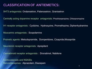 Screening of anti emetics drug | PPTX