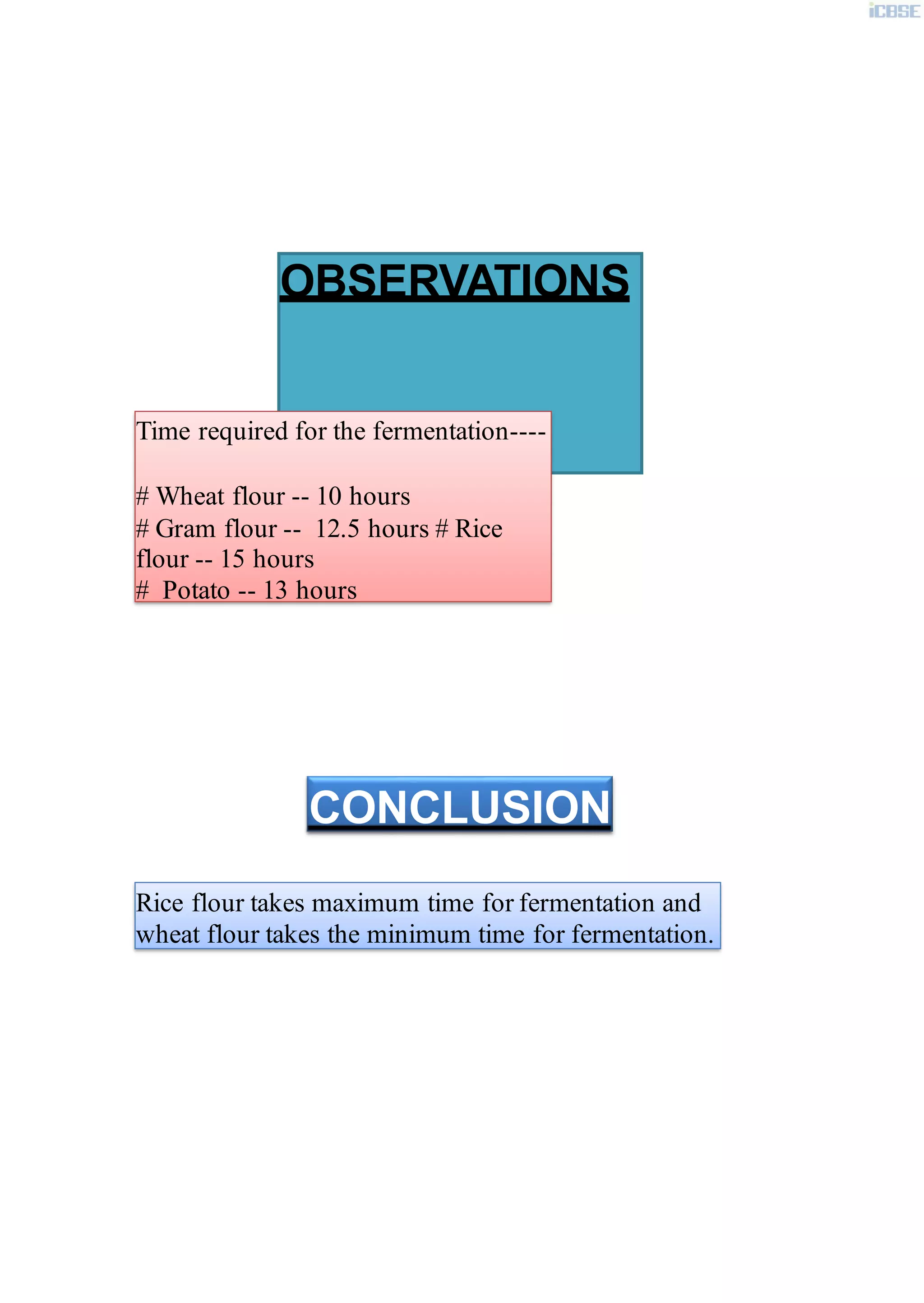 To compare rate of fermention of give sample | PDF