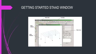 Staad pro internshala ppt for engineering.pptx