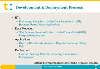 Best Practices - QlikView Application Development | PPT