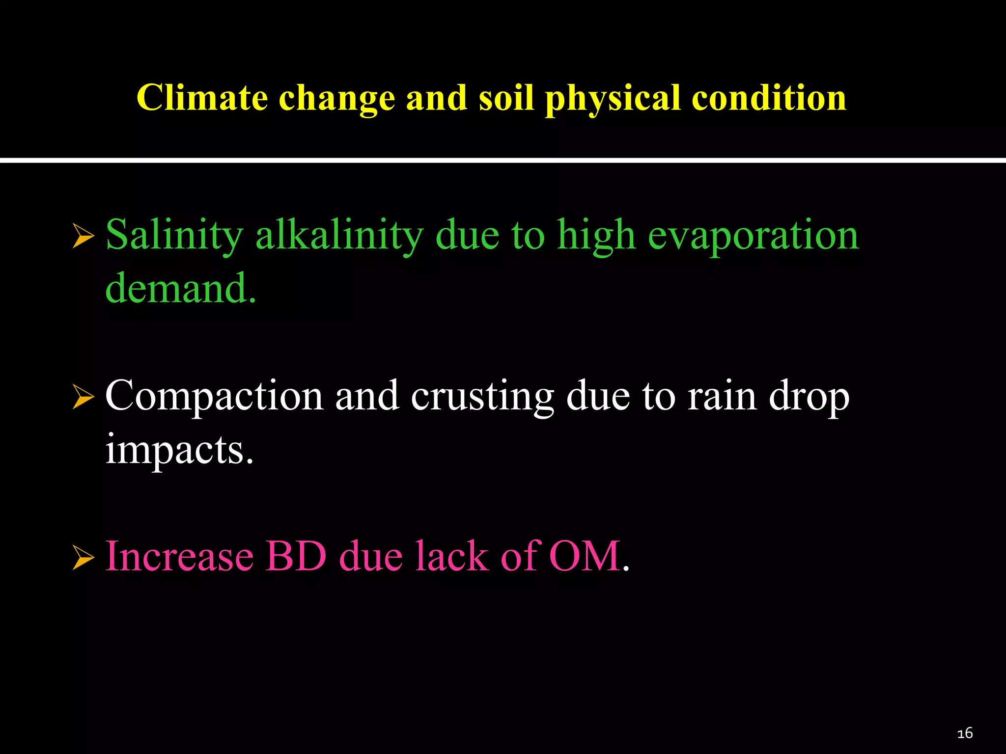 Climate change impacts on soil health and their mitigation and ...
