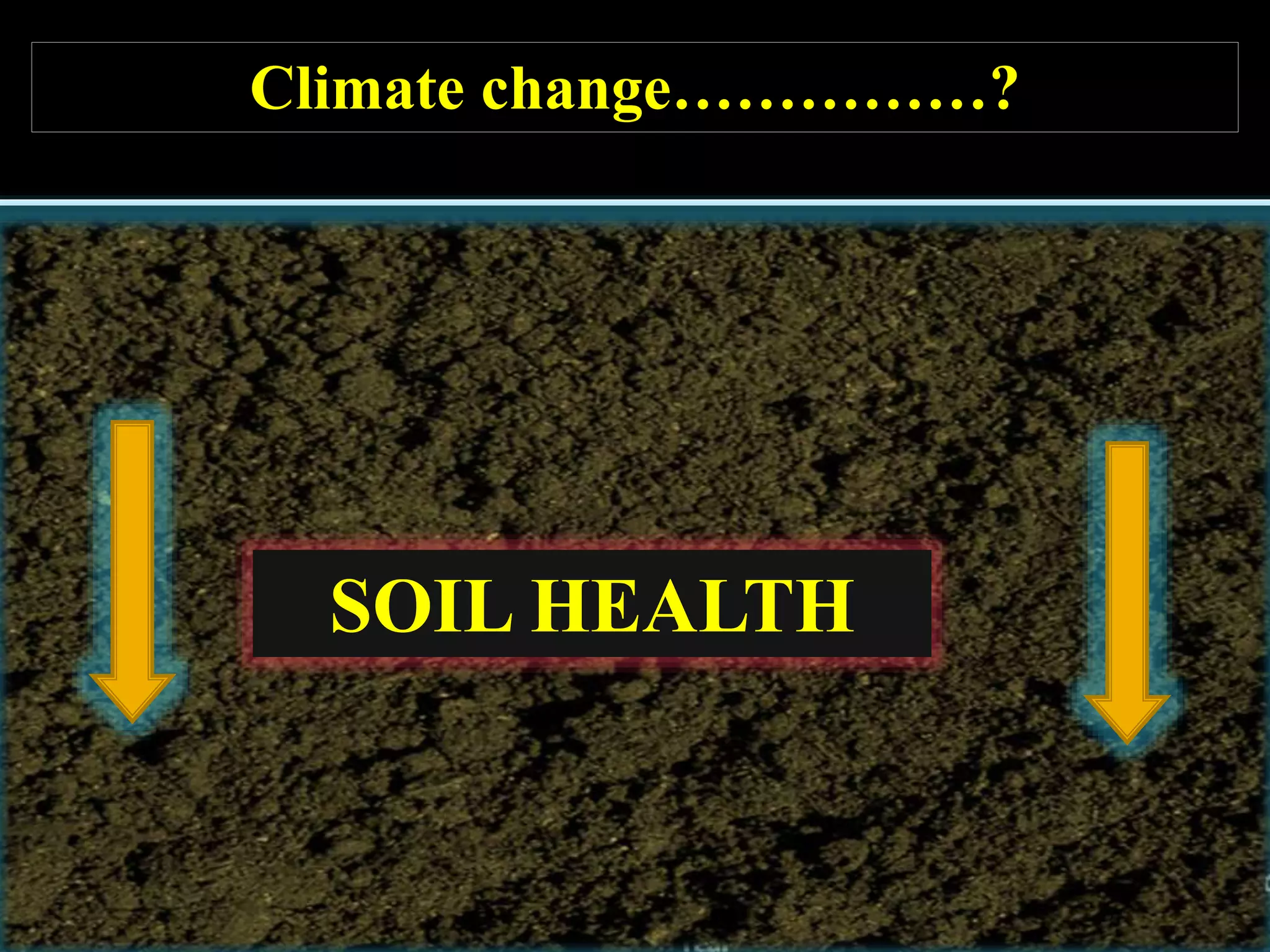 Climate change impacts on soil health and their mitigation and ...