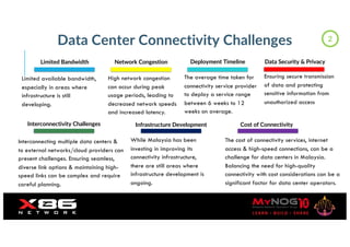 FUTURE-PROOFING DATA CENTRES from Connectivity Perspective | PDF