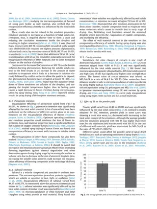 Retention of saffron bioactive components by spray drying encapsulation ...