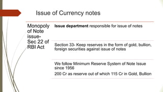 Banking History and RBI | PPT