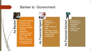 Banking History and RBI | PPT
