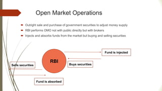 Banking History and RBI | PPT
