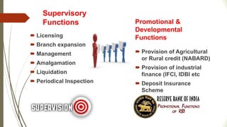 Banking History and RBI | PPT