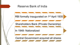 Banking History and RBI | PPT