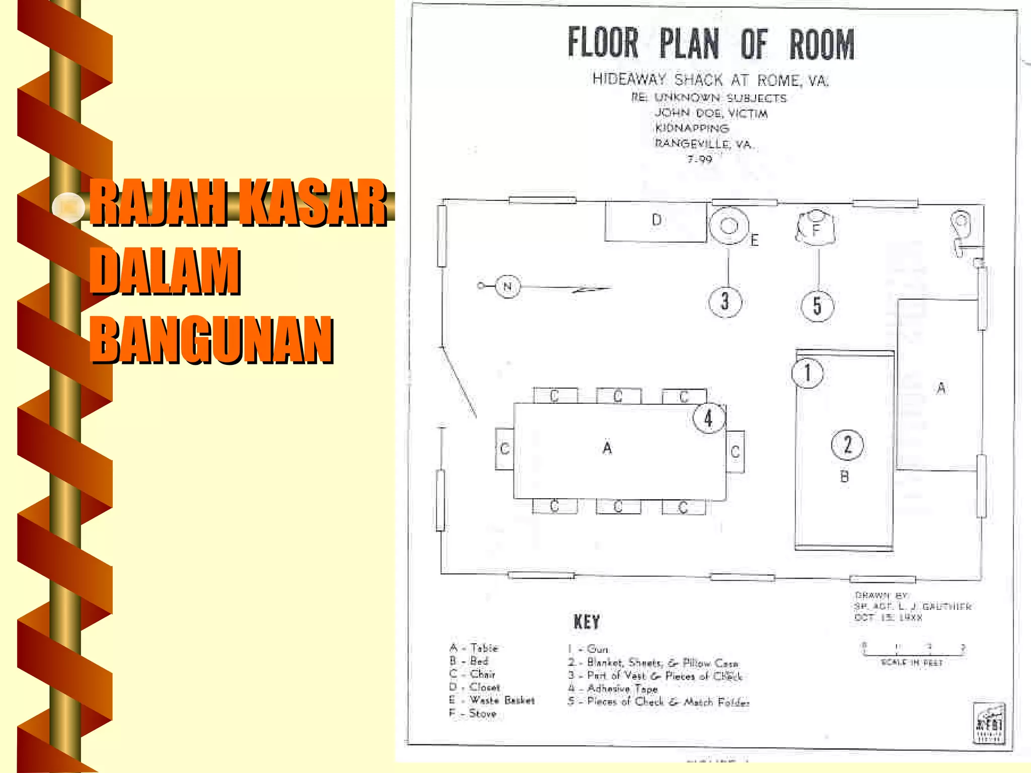 Rajah Kasar Di Tempat Kejadian Jenayah | PPT