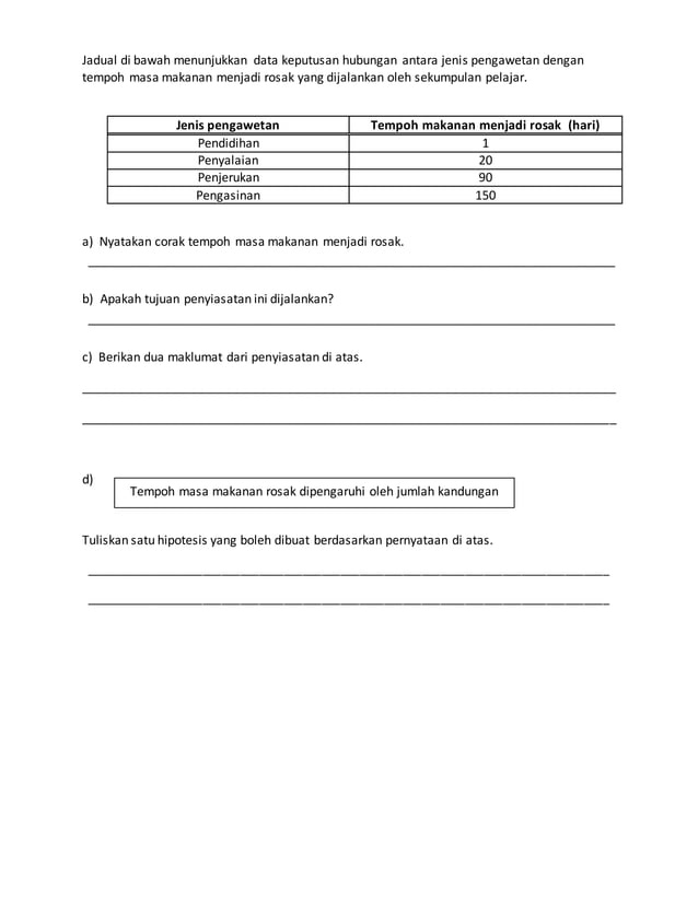 soalan latihan tahun 6 sains | DOCX
