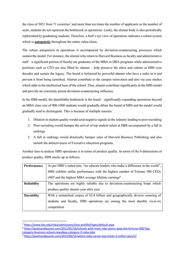 Harvard Business School - An Operations Perspective | PDF