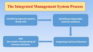 Integrated Management System training,awareness,safety | PPTX