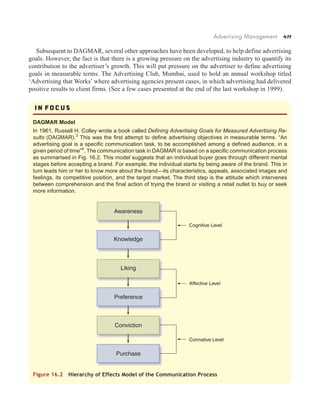 Rajan Saxena - Marketing Management-Mc Graw Hill India (2015) (1)-436-461 (1).pdf
