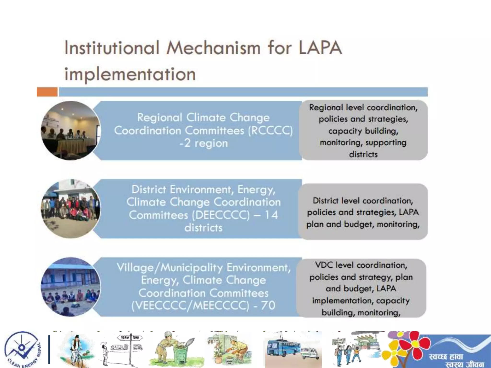 Story behind Successful Implementation of LAPA in Nepal | PPTX