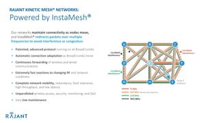 Achieve Truly Mission-Critical Port Connectivity | PPT