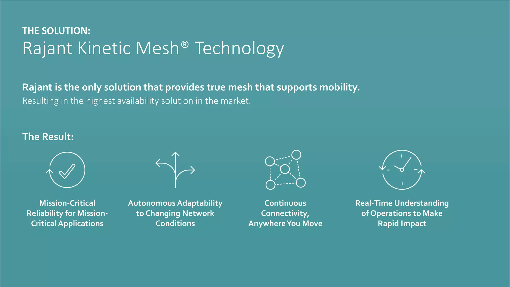 Rajant Mesh Technology | PPT
