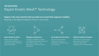 Rajant Mesh Technology | PPT