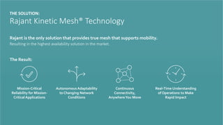 Rajant Mesh Technology | PPT