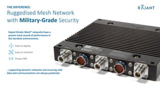 Rajant Mesh Technology | PPT