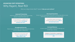 Rajant Mesh Technology | PPT