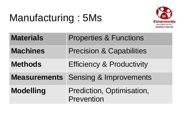 Industry 4.0