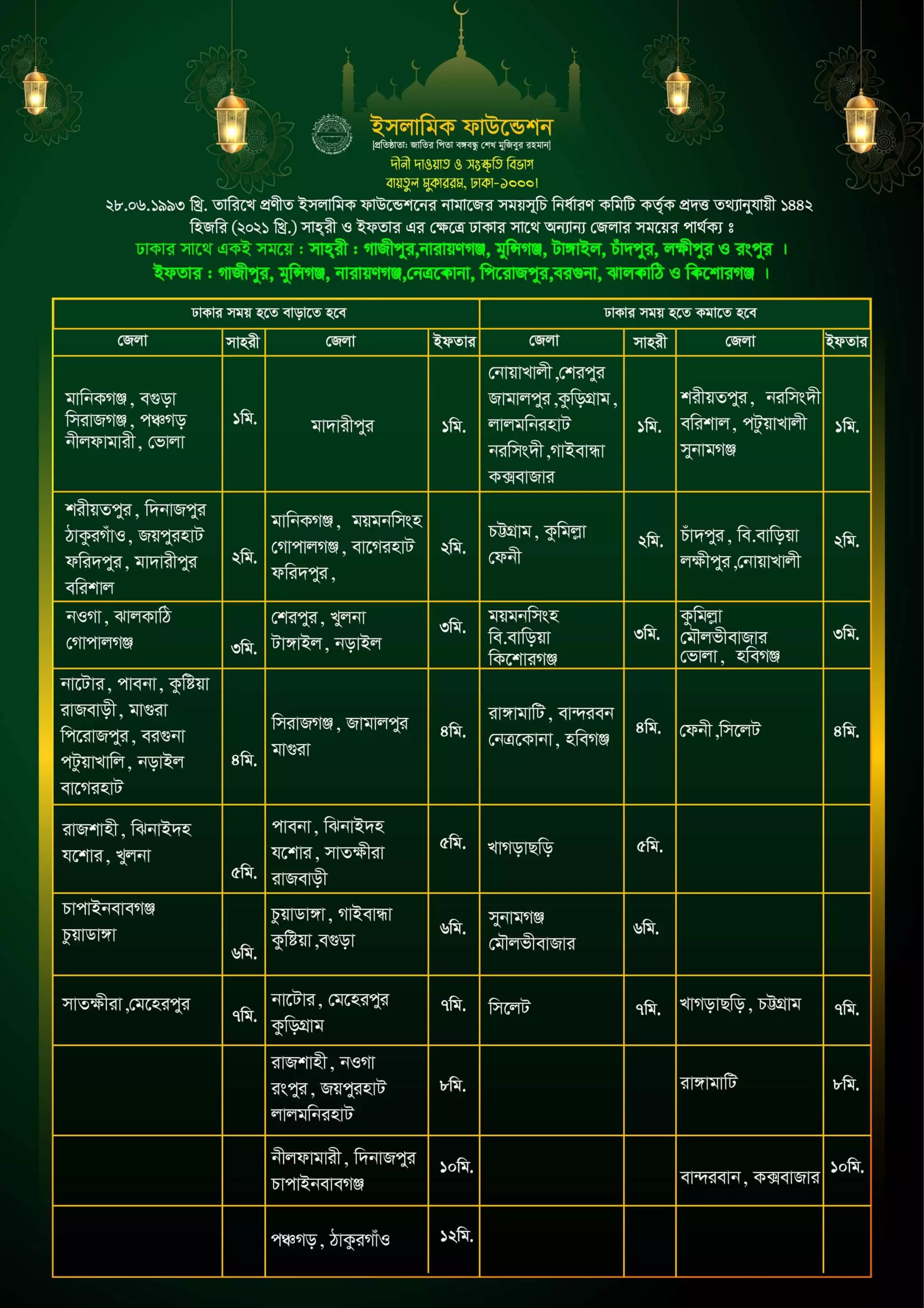 Rojar calendar 2021 in Bangladesh | PDF