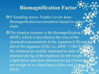 Assessment of the heavy metal pollution from mining activities | PDF