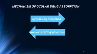 Ocular Drug Delivery system | PPTX