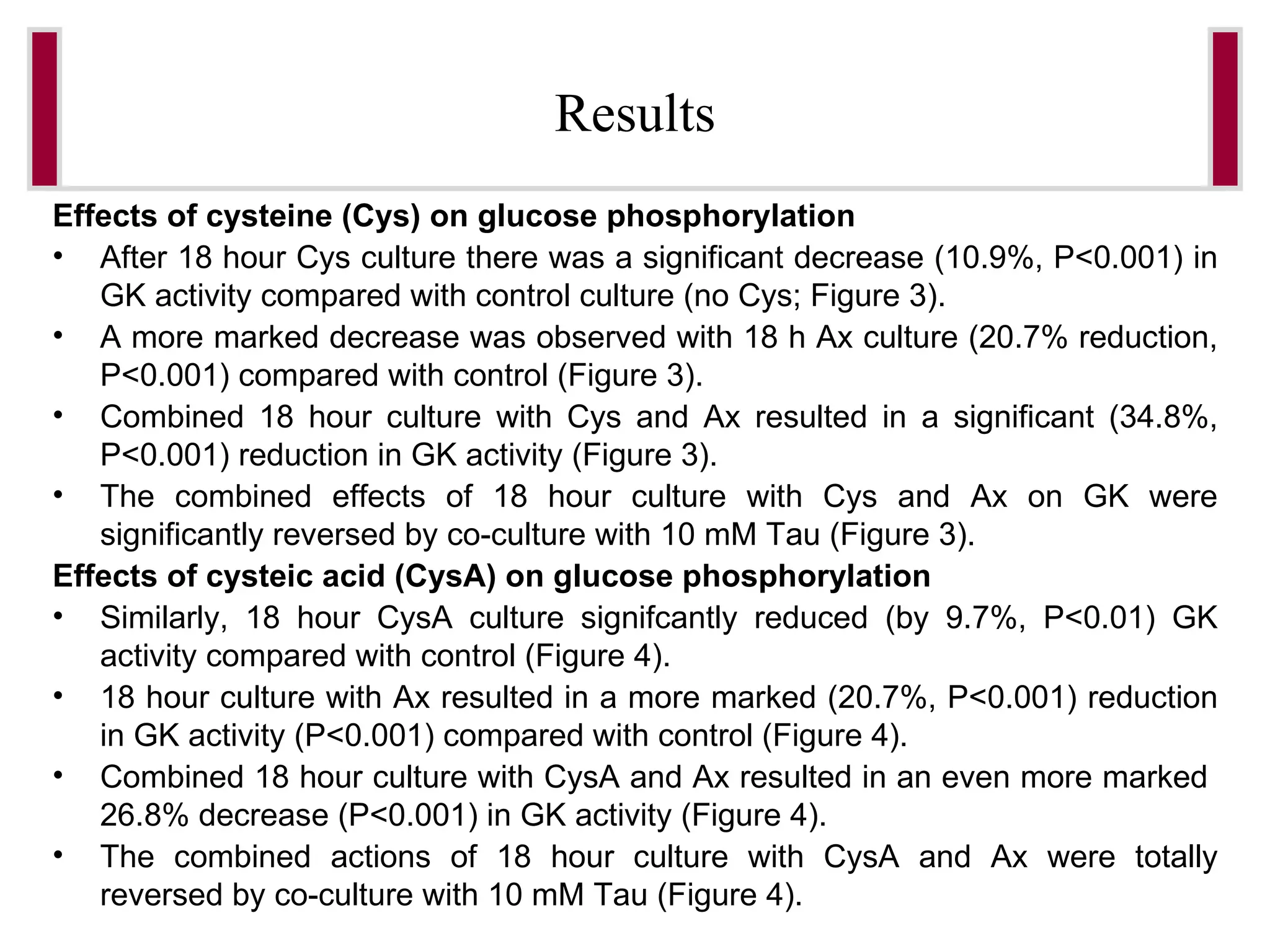 Raja Sivanantham Ulster Uni Coleraine B Sc Research Slides | PPT