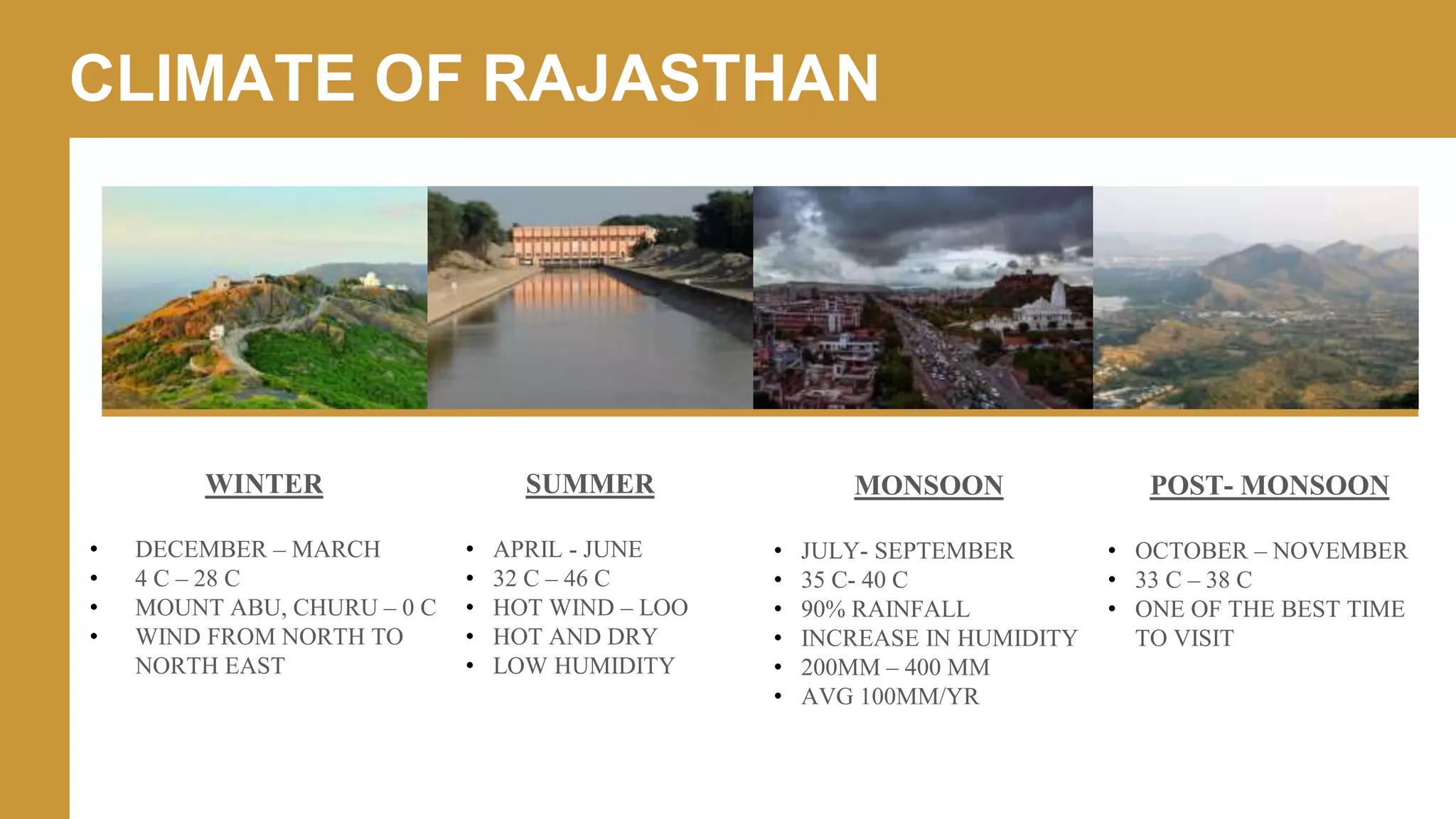 Rajasthan | PPTX