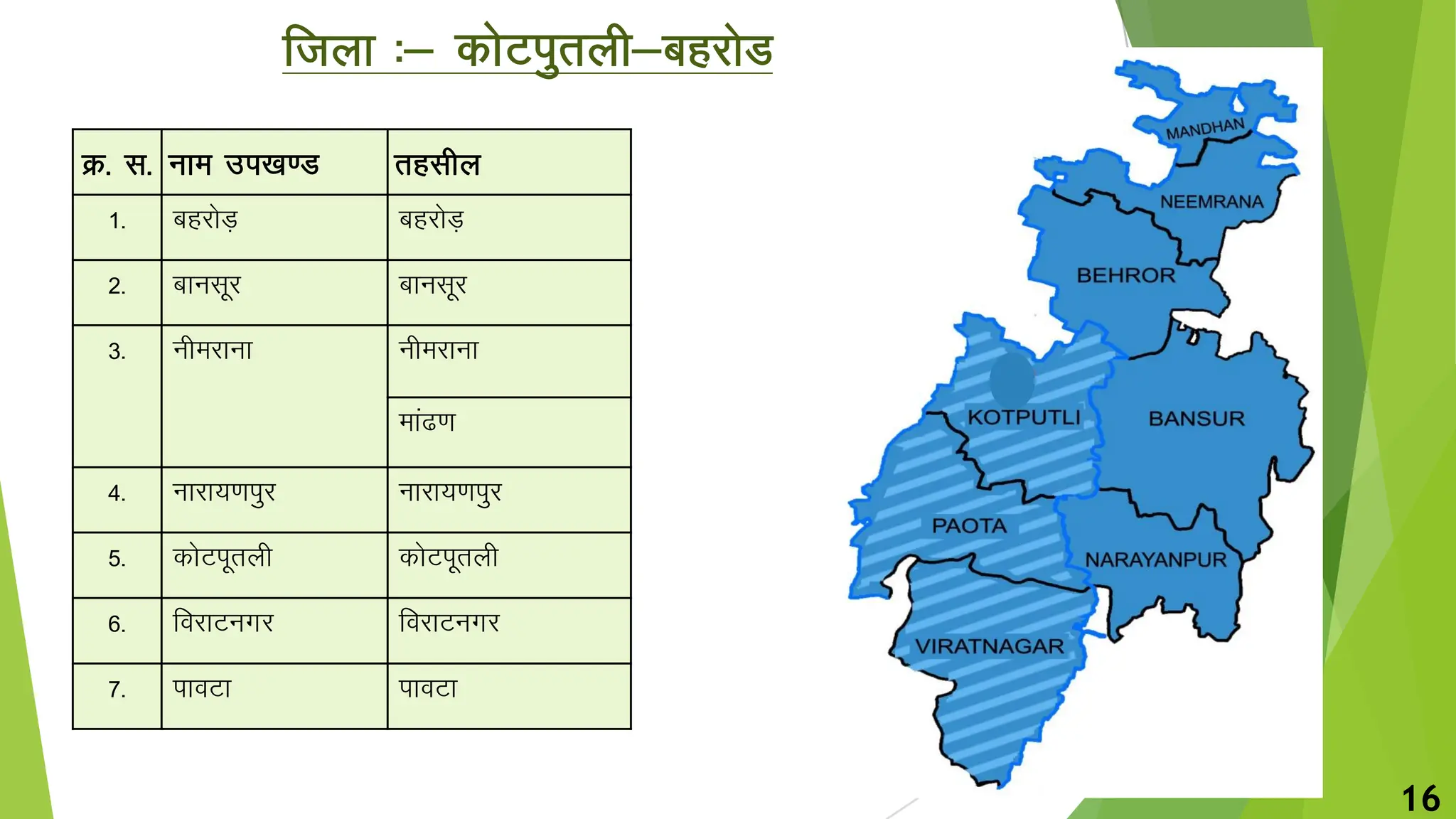 Rajasthan-New-Map-2023-Rajasthan-New-50-District-List-2023.pdf