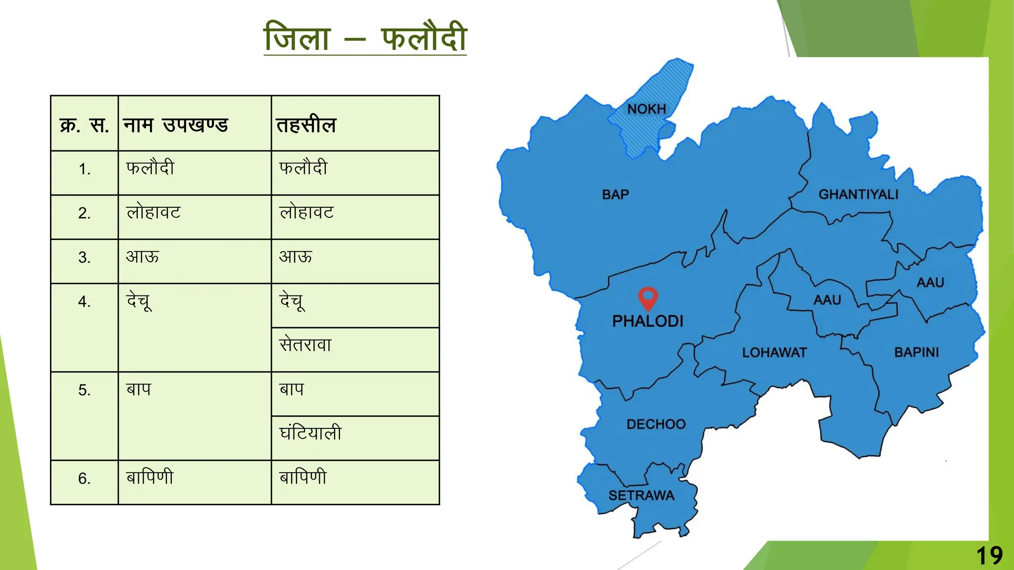 Rajasthan-New-Map-2023-Rajasthan-New-50-District-List-2023.pdf