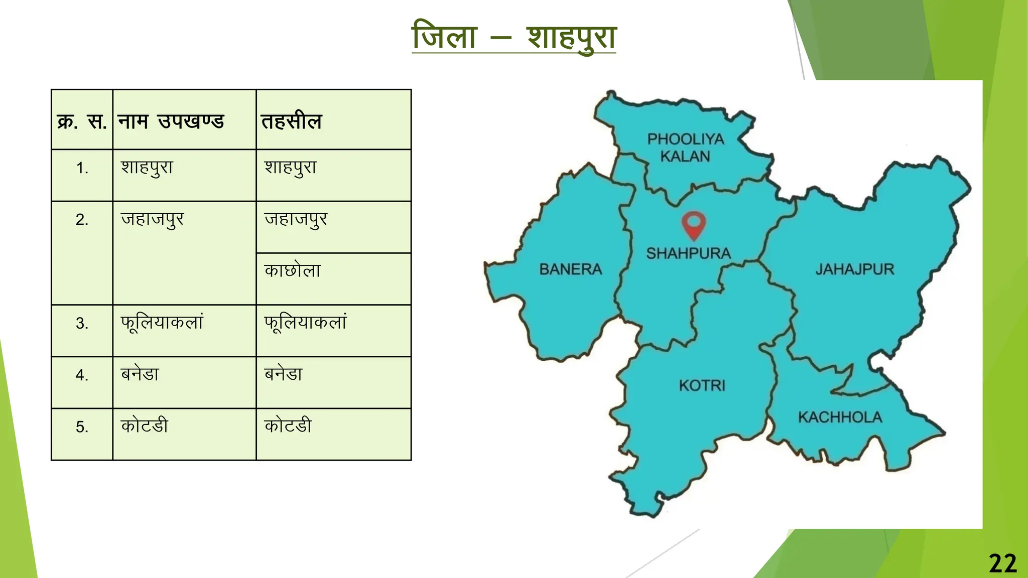 Rajasthan-New-Map-2023-Rajasthan-New-50-District-List-2023.pdf