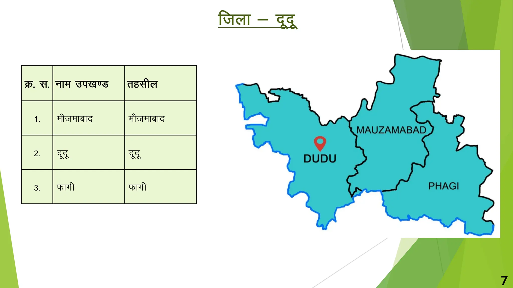 Rajasthan-New-Map-2023-Rajasthan-New-50-District-List-2023.pdf