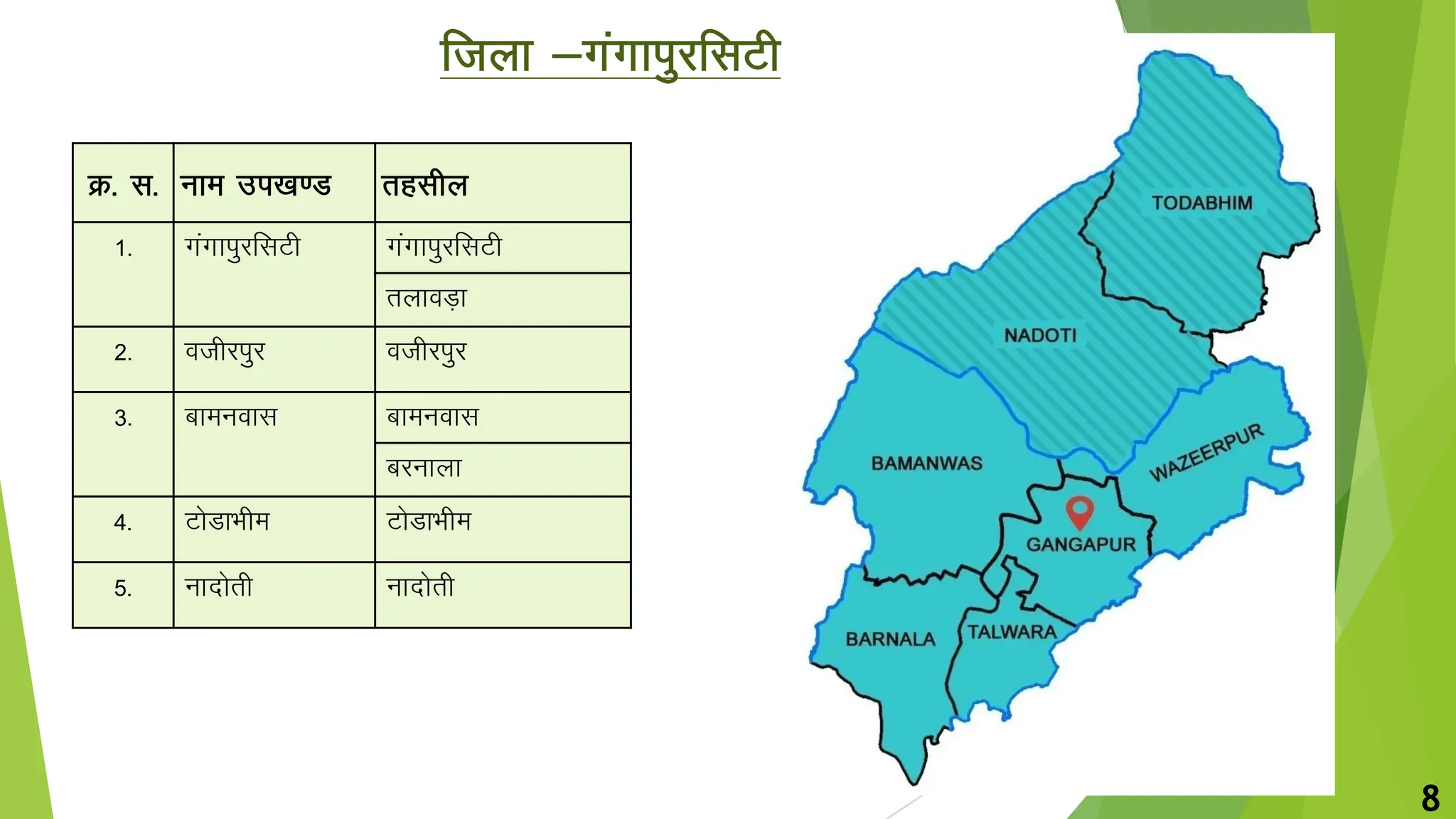Rajasthan-New-Map-2023-Rajasthan-New-50-District-List-2023.pdf
