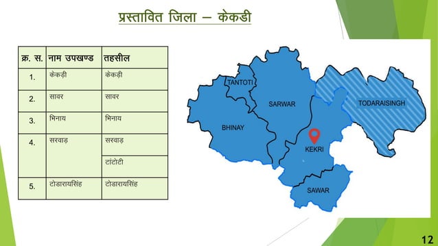 Rajasthan-New-Map-2023-Rajasthan-New-50-District-List-2023.pdf