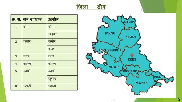 Rajasthan-New-Map-2023-Rajasthan-New-50-District-List-2023.pdf