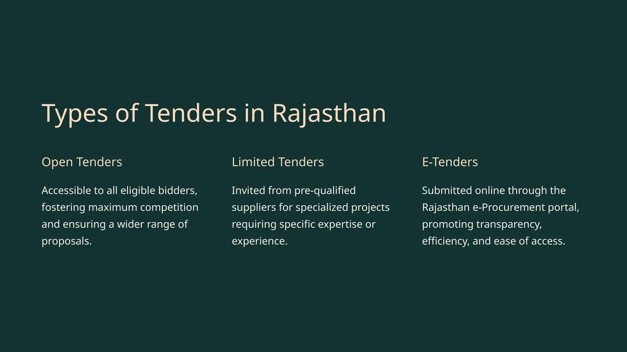 The most and latest tenders in Rajasthan | PPTX