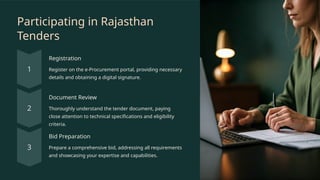 The most and latest tenders in Rajasthan | PPTX