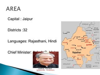 Rajasthan | PPT