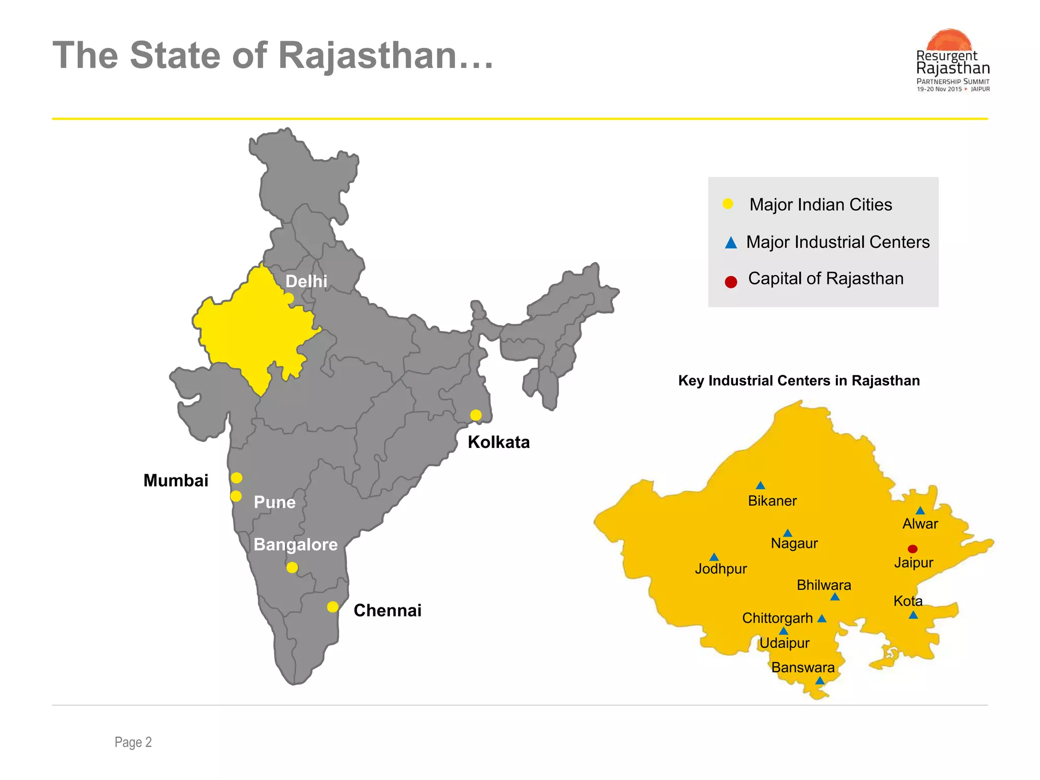 MSME Opportunities in Rajasthan | PPTX