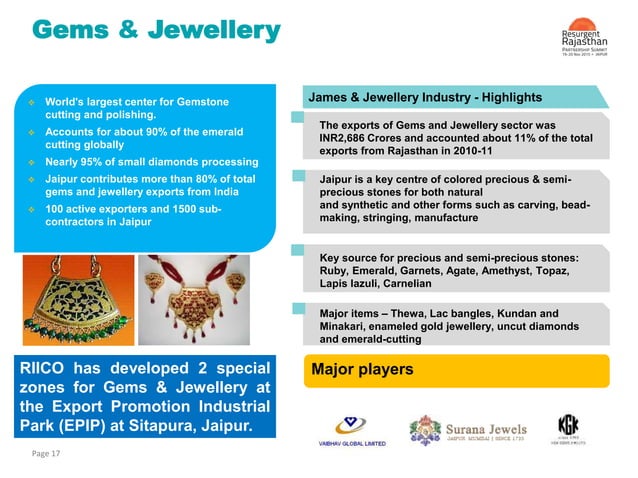 MSME Opportunities in Rajasthan | PPT | Free Download