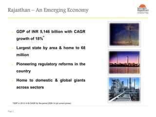MSME Opportunities in Rajasthan | PPTX
