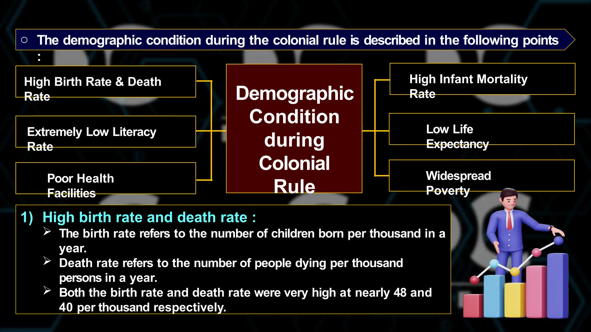 rajat arora class 12 indian economy all chapter ppt.pptx