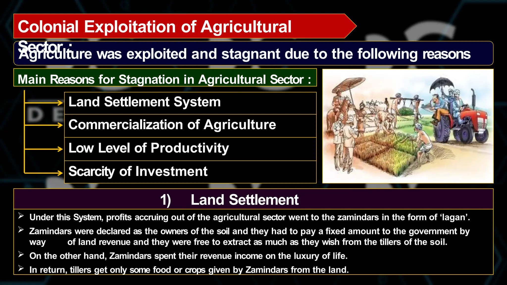 rajat arora class 12 indian economy all chapter ppt.pptx