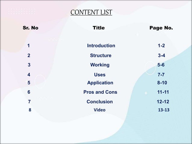 Rajat Arya Ppt Presentation Iti First Year Files Pptx