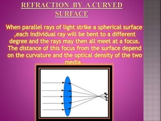 General introduction to Refraction | PPTX